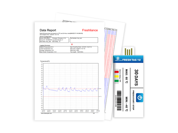 -40℃ low-temperature data logger for frozen food transportation ...